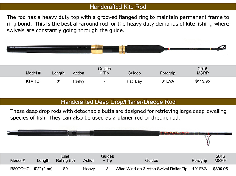 Star Handcrafted Kite Rod KTAHC - Alltackle.com